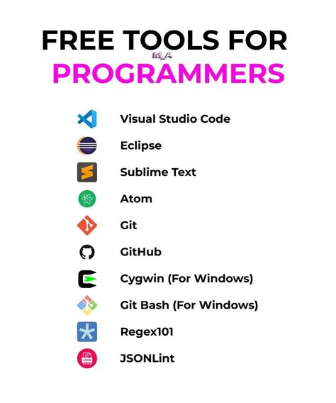 mohammed abdul rafae on linkedin programmingtools codelikeapro linkedin programming