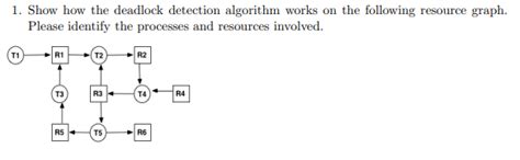 Solved 1 Show How The Deadlock Detection Algorithm Works On