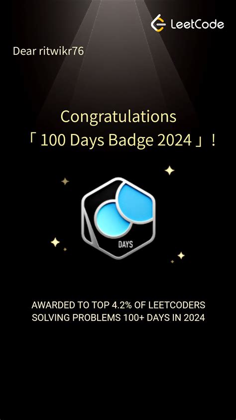 Ritwik Kumar Mondal On Linkedin 🏆 Excited To Share A Milestone