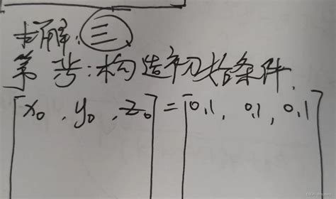 使用matlab 仿真洛伦兹方程matlab洛伦兹方程 Csdn博客