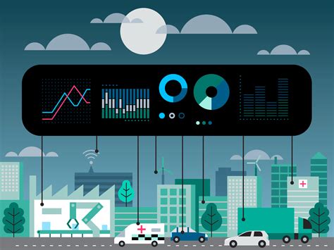 Edge Computing Là Gì Ưu điểm Và ứng Dụng Của Edge Cloud