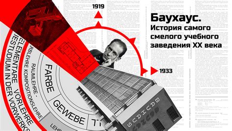 Presentation Design Дизайн презентации On Behance