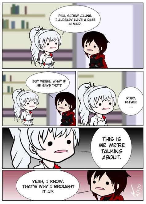 68 Best Funny Rwby Comics Images On Pinterest Rooster Teeth