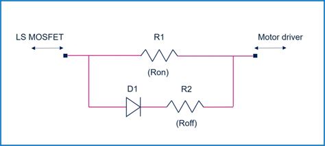 Minimizing electromagnetic interference in intelligent automobile engi COMPRACO Soluções e