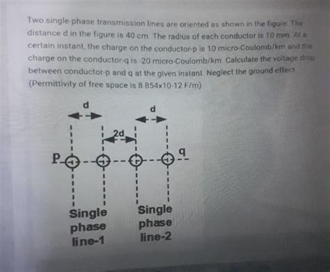 Solved Two Single Phase Transmission Lines Are Oriented As