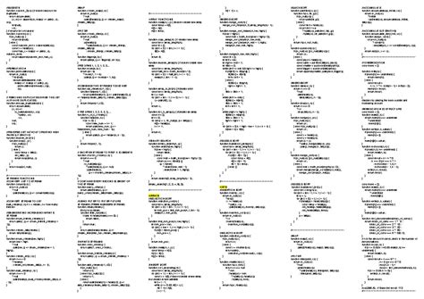 cs1101s finals cheatsheet subsets function subsets 2 xs