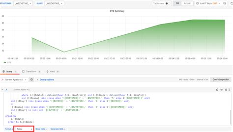 time series cannot read property ‘scale of undefined · issue 34693 · grafana grafana · github