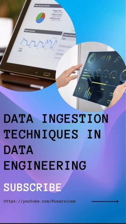 Mastering Data Ingestion Techniques And Best Practices In Data Engineering Part 1 Dataengineer
