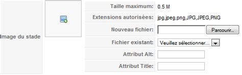 Advanced Tutorials Template Flexicontent Part 3 Entering Data Into Content Flexicontent