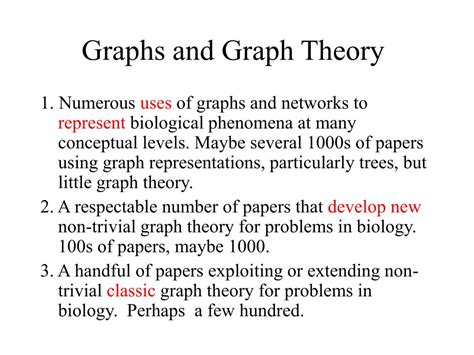 Ppt Graphs And Graph Theory In Computational Biology Powerpoint