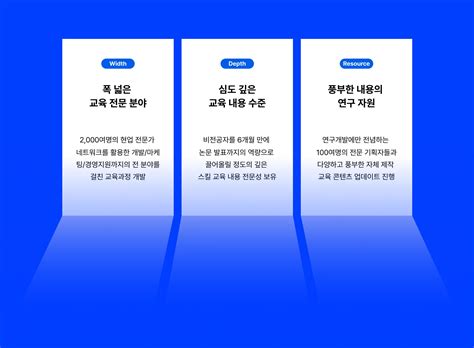 생성형ai 실무 맞춤형 직원교육으로 업무 효율 향상까지 패스트캠퍼스 기업교육 생성형ai 실무 맞춤형 직원교육으로 업무 효율 향상까지 패스트캠퍼스 기업교육