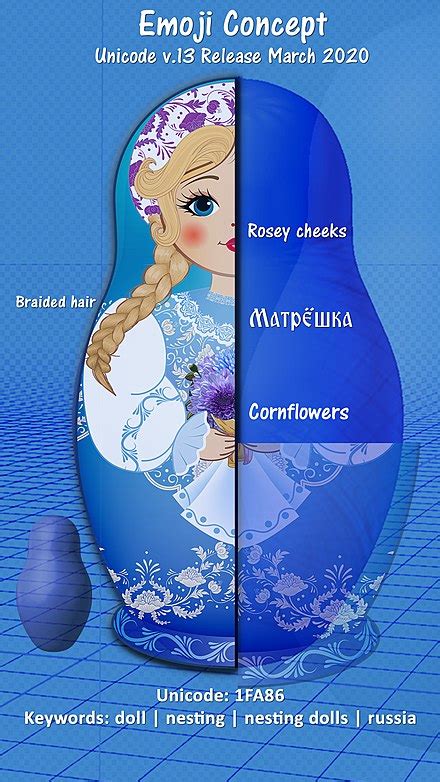 Poupée Russe — Wikipédia