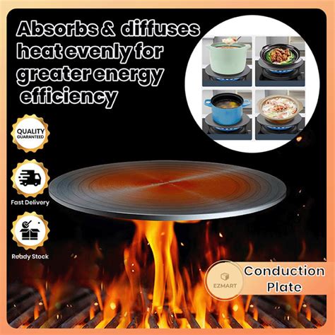 Heat Transfer Conduction Ice Fast Defrosting Plate Gas Stove Kitchen