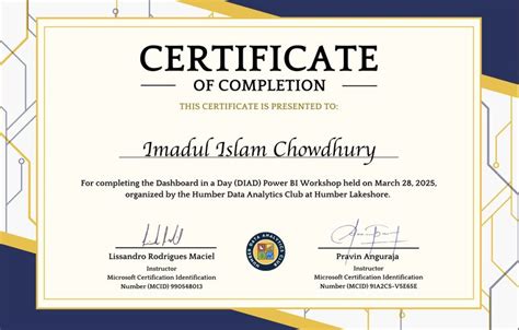 Powerbi Dataanalytics Businessanalytics Datacleaning Datamodel
