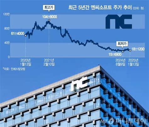 천주교의 공식적인 위계와 권위 예수님의 뜻일까ㅣ성기헌 바오로 가톨릭대학교 성의교정 신부 더 릴리전