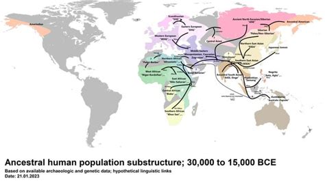 Ancestral Population Substructure And Lineages Of Modern Humans R