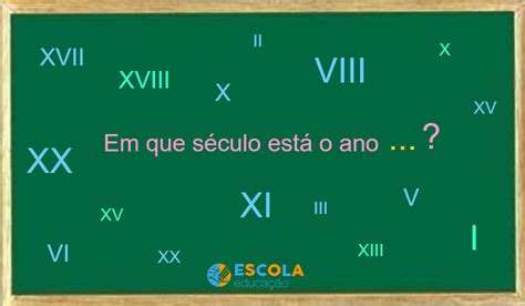 Ponto De Vista Século Xxi O Século Do Empreendedorismo E Oportunidades