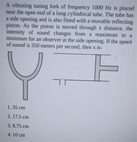 [answered] A Vibrating Tuning Fork Of Frequency 1000 Hz Is Placed Near Kunduz