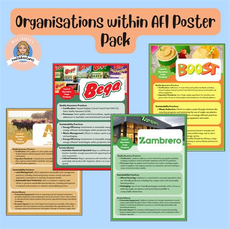 Ai Text Complexity Worksheet Teacher Professional Development