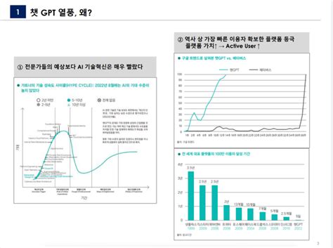 책소개 챗gpt 새로운 기회