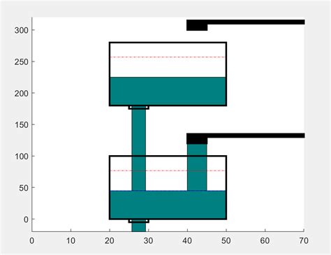github skenb matlab animatedplots animation and plots for different
