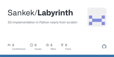 Github Sankeklabyrinth 3d Implementation In Python Nearly From Scratch