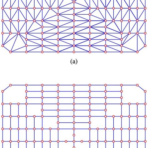 Example Of Delaunay Triangulation And Urquhart Graph A Delaunay Download Scientific Diagram