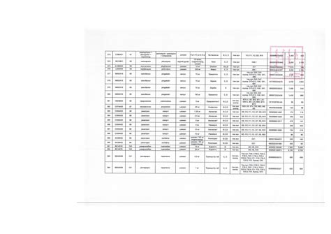 ТАНИЛЦ Хөнгөлөлттэй үнээр олгох эмийн шинэчилсэн жагсаалт