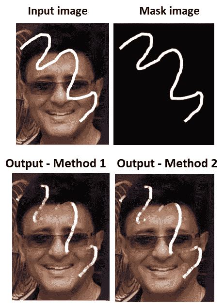 tensorflow2 语义分割与神经样式迁移详解 无涯教程网