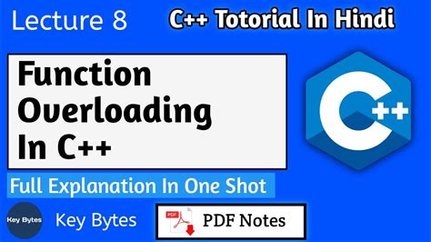 Function Overloading C Function Overloading In C Explain