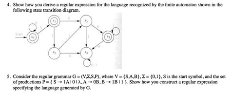 Solved 4 Show How You Derive A Regular Expression For The
