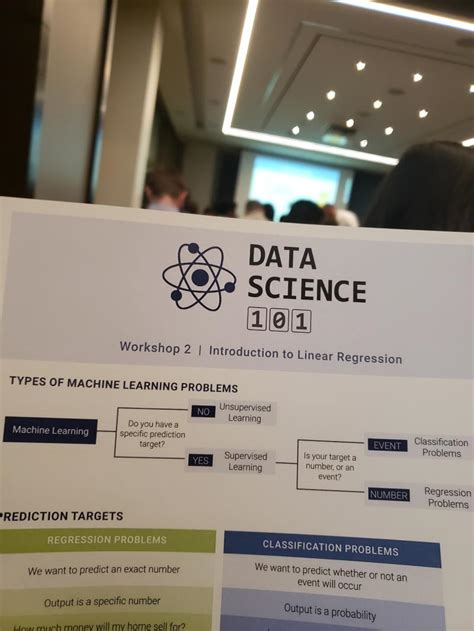 Sammy Abu Saud On Linkedin Title Data Science 101 Description Pt 24