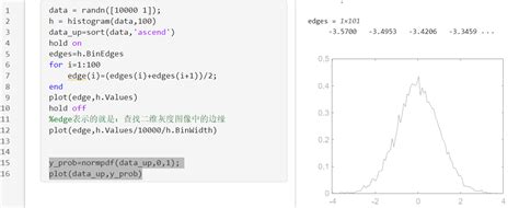 概率论之正态分布密度函数与matlabmatlab 正态分布的概率 Csdn博客