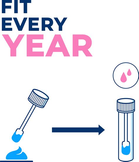 Protect Your Colon™