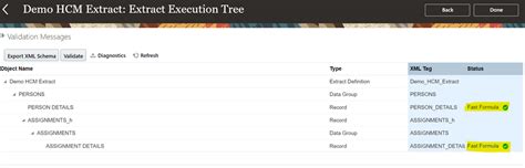 Oracle Ebs Fusion And Oic Hcm Extract In Oracle Fusion Cloud