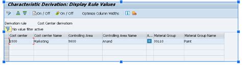 S4 Hana Real Time Copa Margin Analysis Goodbye Sap Community