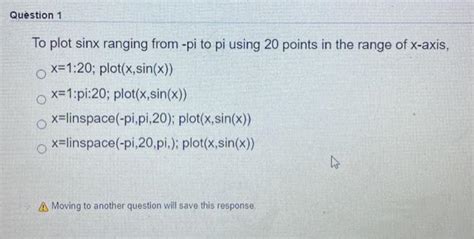 Solved Question 1 To Plot Sinx Ranging From Pi To Pi Using