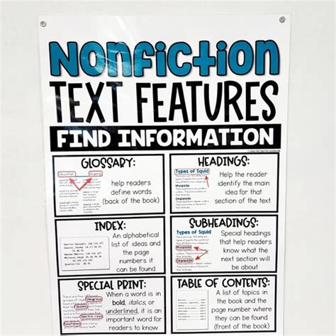 Nonfiction Text Features Anchor Chart Hard Good Option 1 Etsy