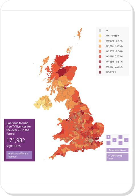 Data Visualisation In Government Design Systems