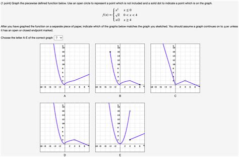 Solved Point Graph The Piecewise Defined Function Below Chegg