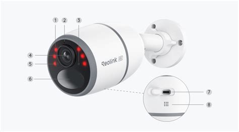 Reolink Battery Camera Home Assistant At Grace Makin Blog