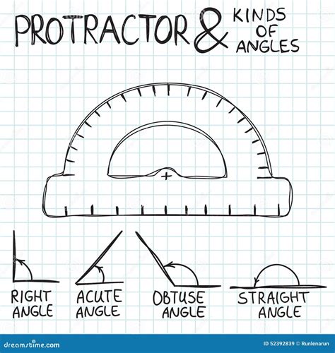 Hand Drawn Protractor And Angles Vector Stock Vector Illustration Of Education Circle 52392839
