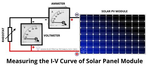 Electric Diagram Of Solar Cell