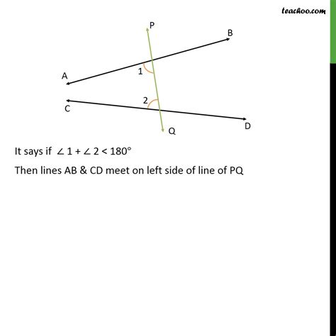 Question 1 How Would You Rewrite Euclids Fifth Postulate