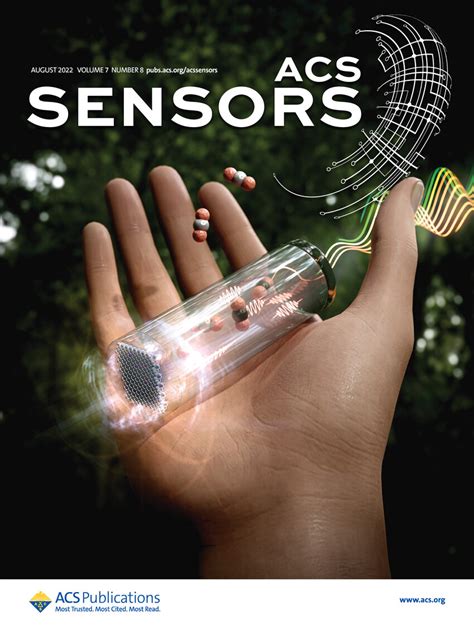 Miniaturized Co2 Gas Sensor Using 20 Scaln Based Pyroelectric Detector