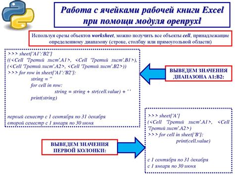 Работа с электронными таблицами Ms Excel Тема 5 презентация онлайн