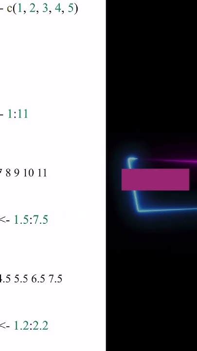 Vectors In R Language R Language Youtube