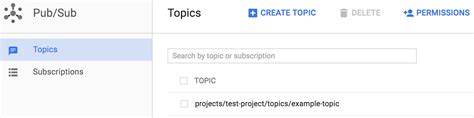 Implementation Of Google Cloud Pub Sub Publisher PubSub