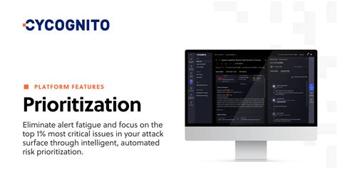 Intelligent Risk Prioritization Cycognito