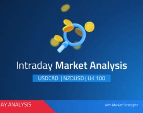 USDCNH Focus on the Zigzag Correction ② Wave Orbex Forex Trading Blog